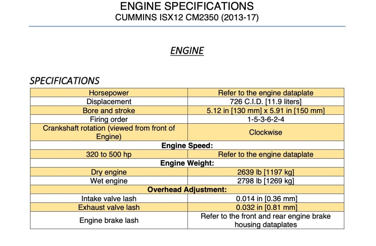 Technical Repair Documentation – Diesel Repair