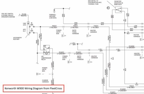MOTOR FleetCross Review – Diesel Repair