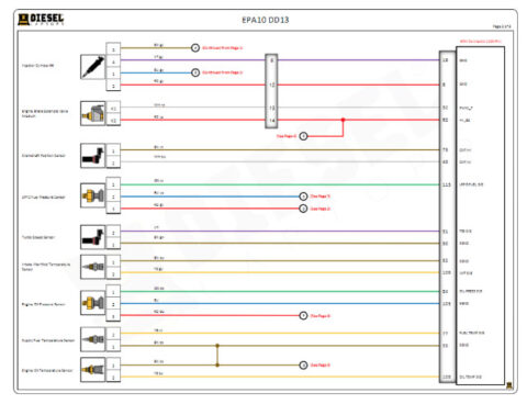 Detroit Diesel Fault Codes – Diesel Repair